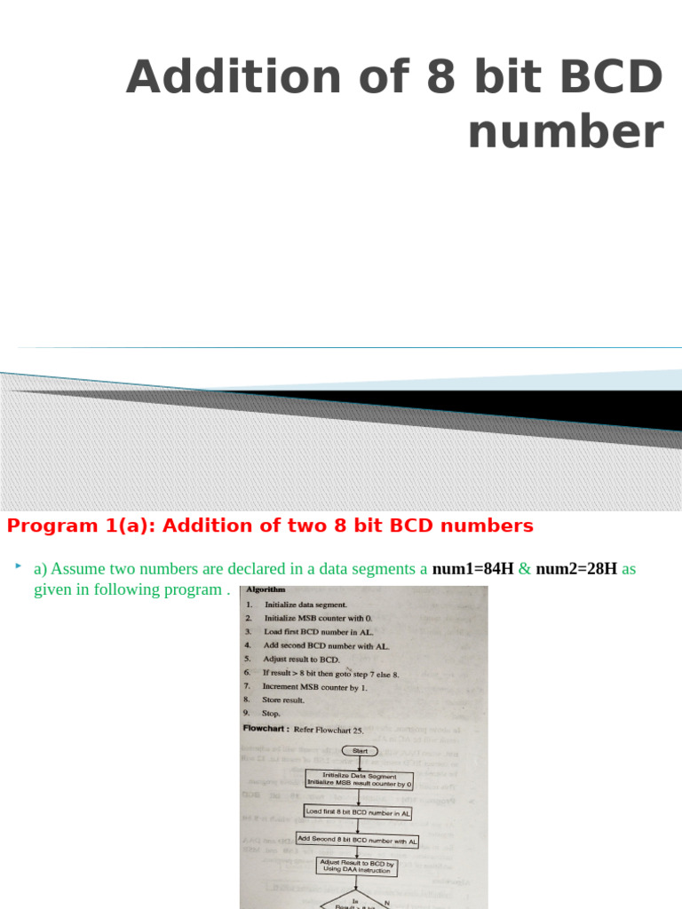 4.add & Sub of BDC No. | PDF