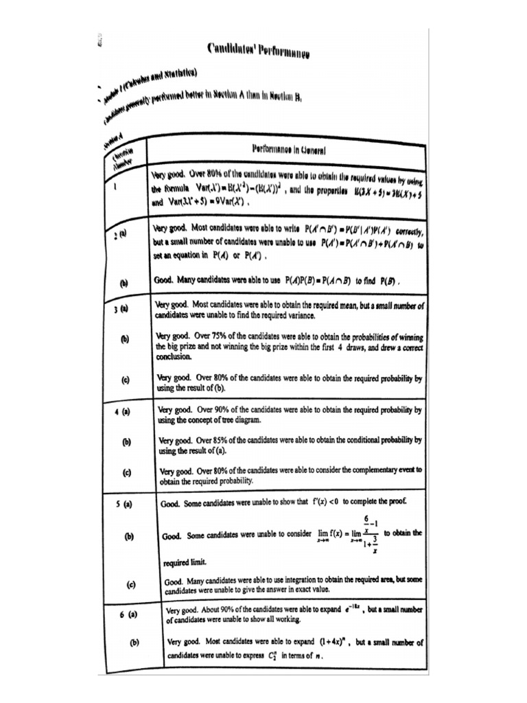 2019 M1 (Eng) Report | PDF