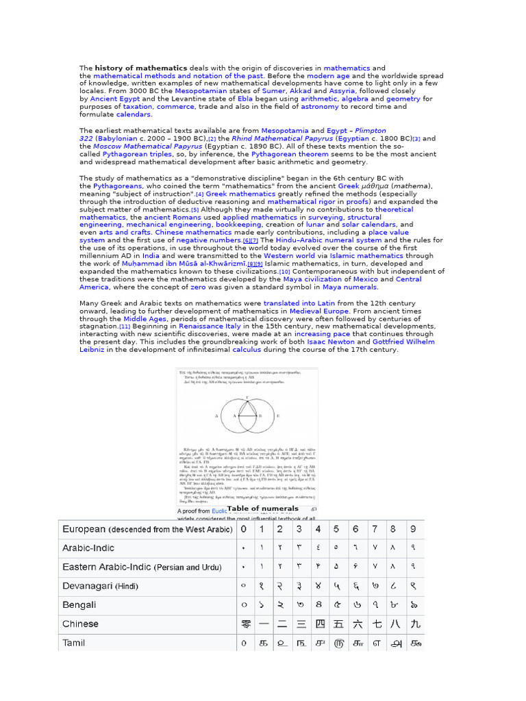 The History of Mathematics Deals With The Origin o | PDF