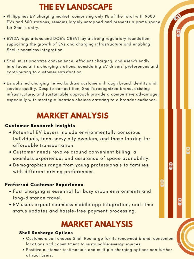 Shell-Business-Case | PDF