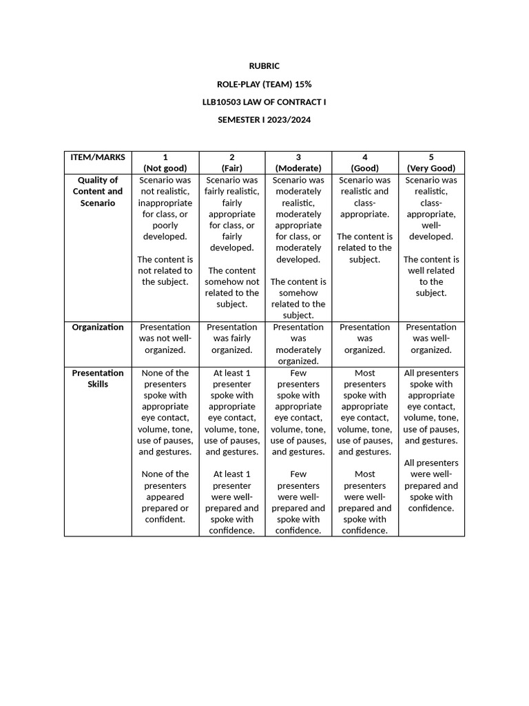 Rubric Role Play | PDF