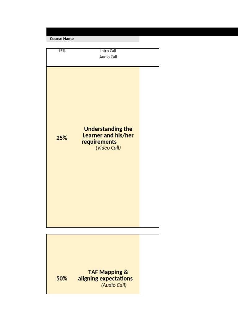 DPM Ready Reckoner | PDF