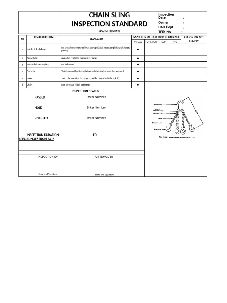 F2820-P0043-01 Att-15 Chain Sling Inspection Standard | PDF