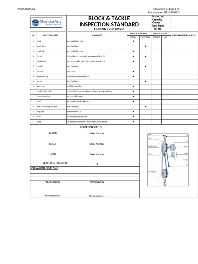 F2820-P0043-01 Att-24 Block & Tackle Inspection Standard | PDF
