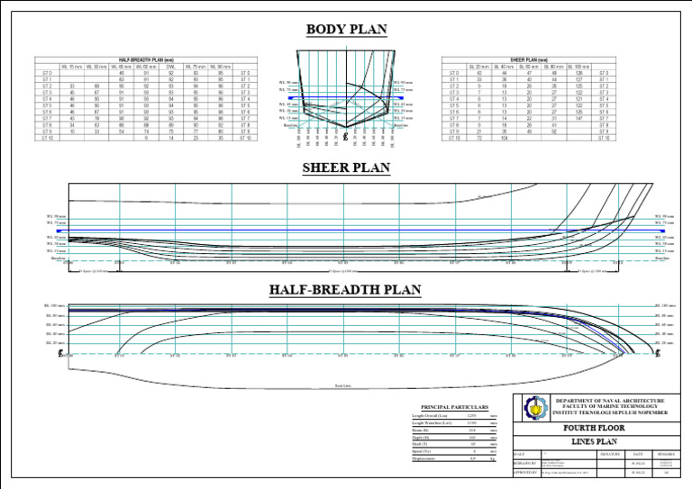 02. Lines Plan Model | PDF