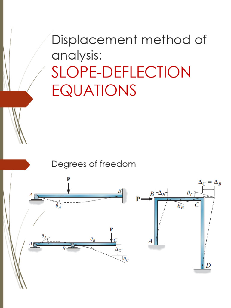 15 - Slope-Deflection Method - Beams, Frames With No Sidesway | PDF