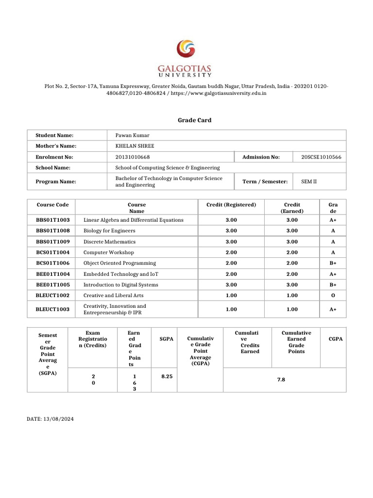 MPDF | PDF