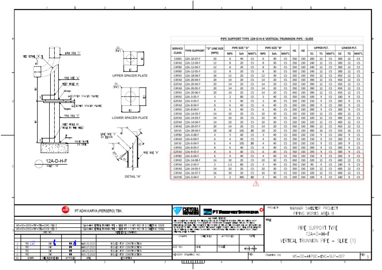 Spacer Plate Specifications and Details | PDF