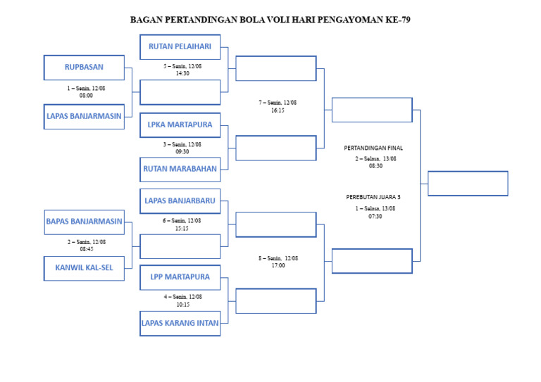 Bagan Pertandingan Bola Voli 10 Tim | PDF