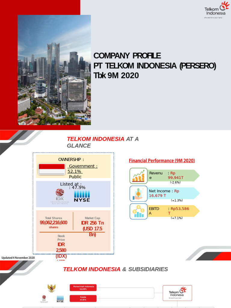 Company Profile Telkom 9M 2020 ENG VER | PDF