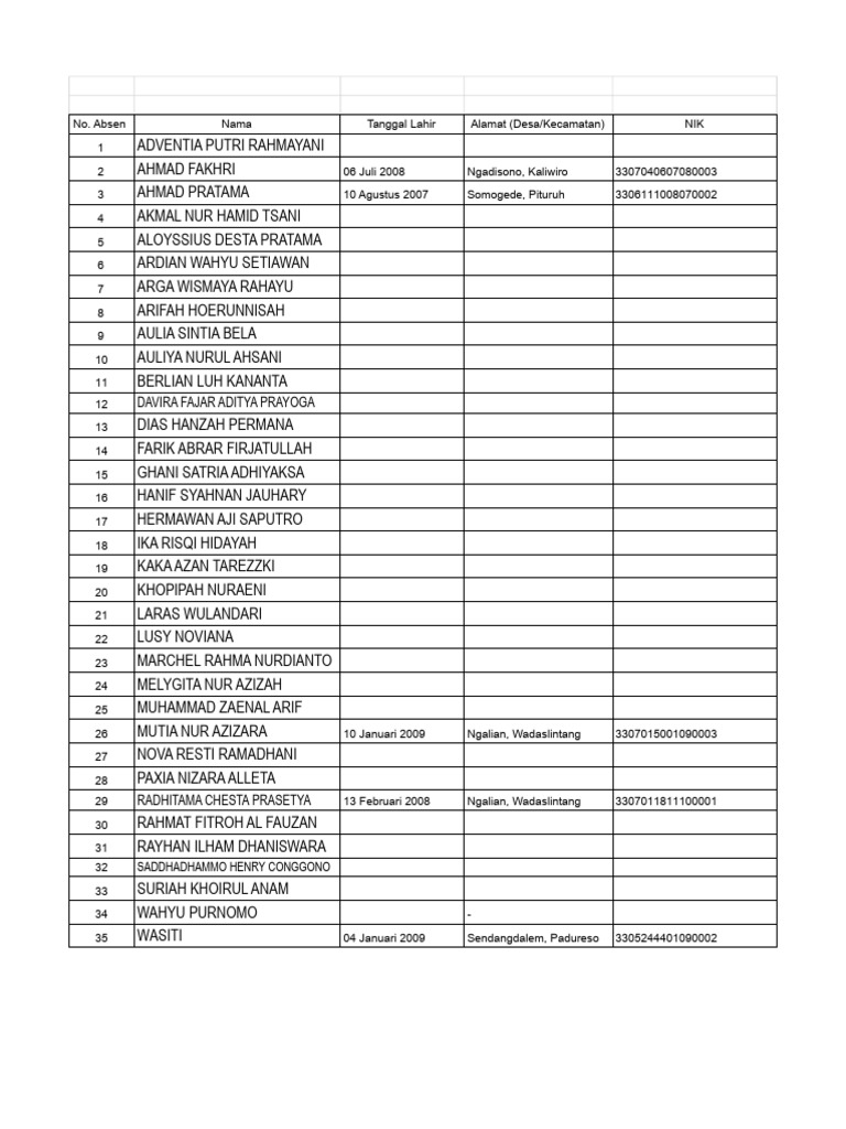 Data Nik Siswa Xi | PDF