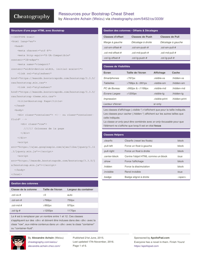Weizu - Ressources Pour Bootstrap | PDF Weizu - Ressources Pour Bootstrap | PDF