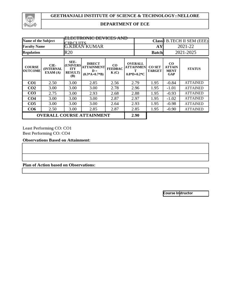 Edc 21-22-Eee (R20) Updated | PDF