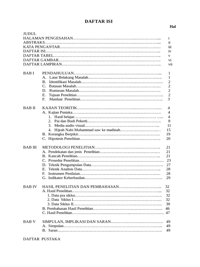 Daftar Isi Arsih | PDF