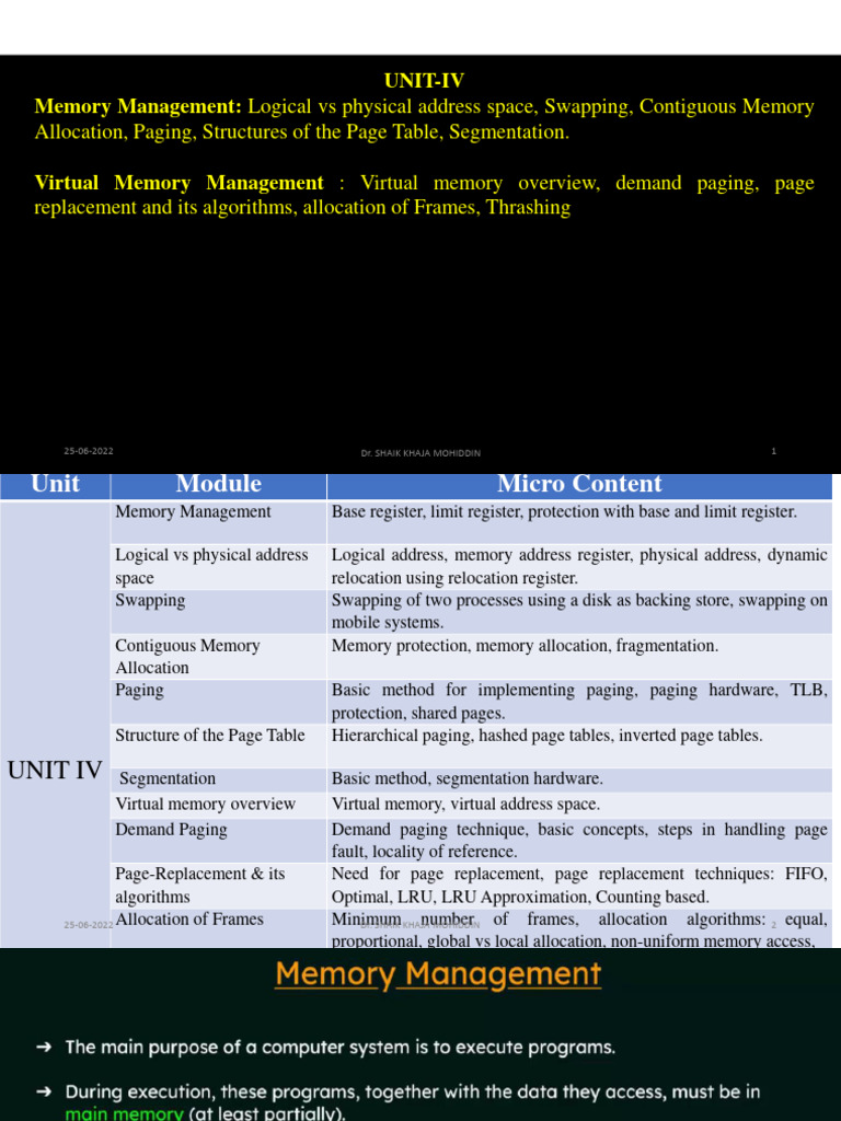 Memory Management in Os | PDF