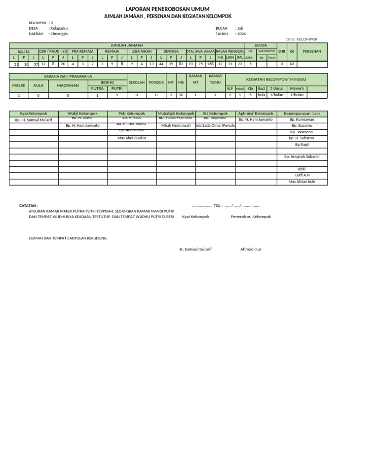 Data Kelompok Yg Kosong Dan Contohnya | PDF