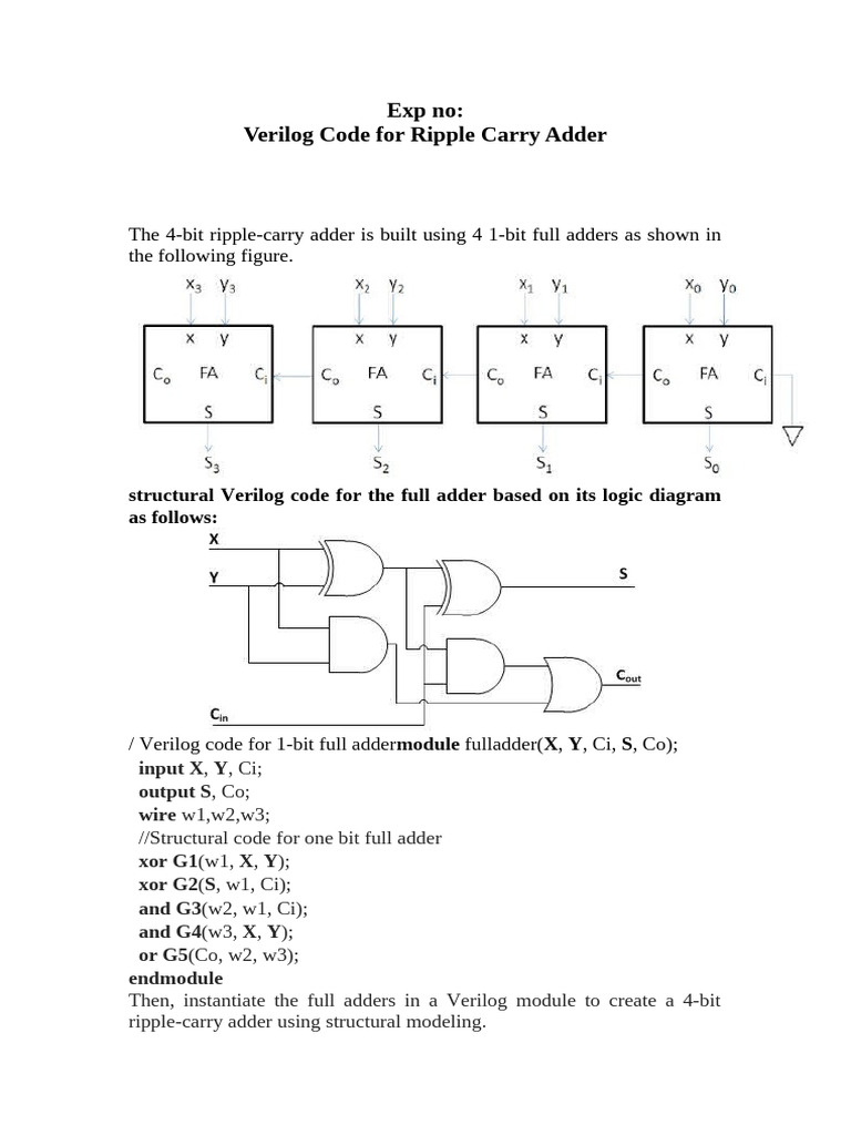 4 BIT RIPPLE CARRY ADDER | PDF
