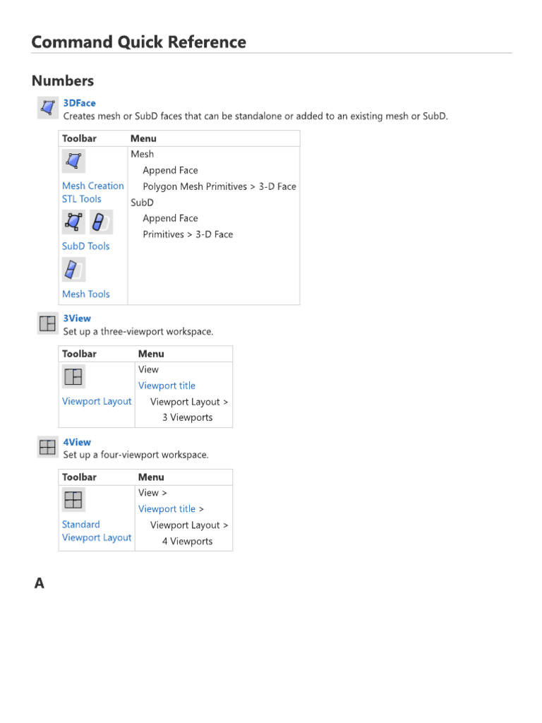 Command | PDF