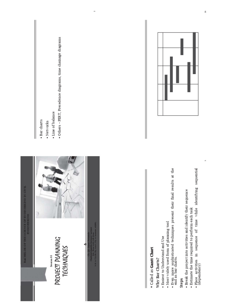 5 - Project Planing Techniques | PDF