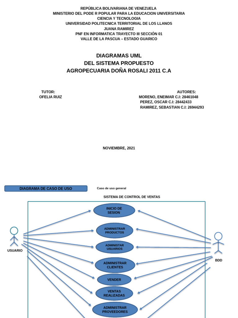 Diagramas UML - 2021 | PDF