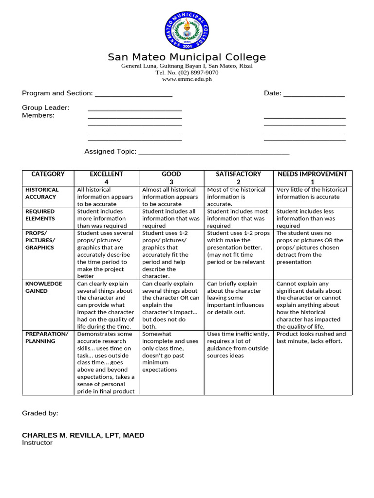 Rubrics - Historical Role Playing | PDF