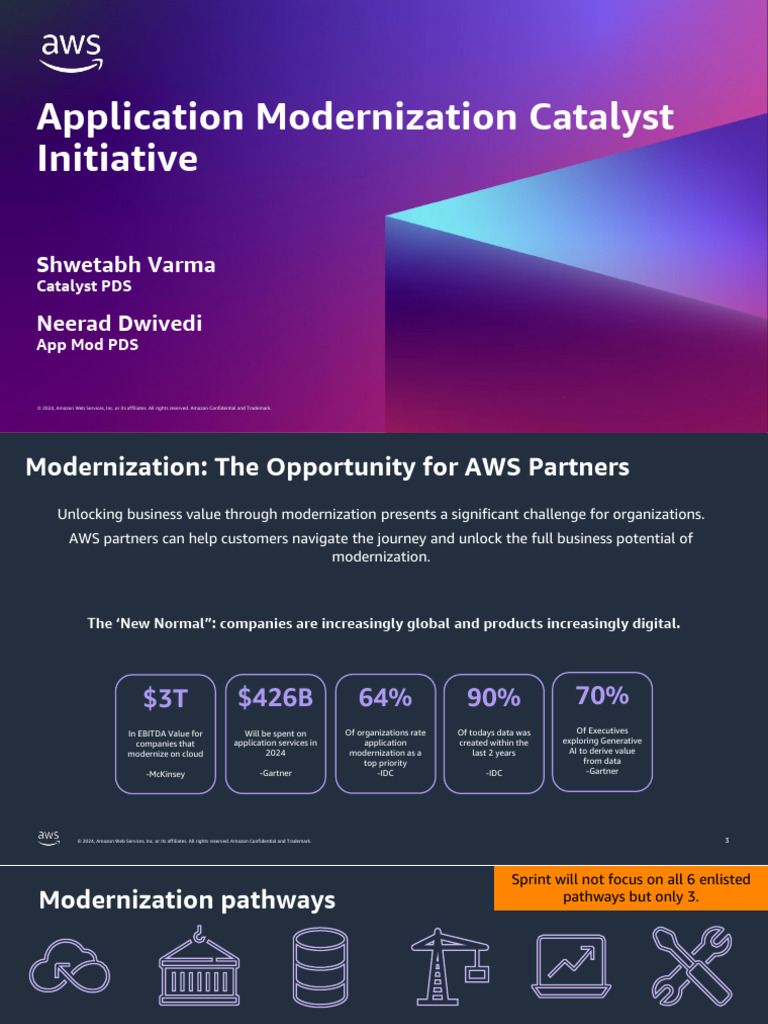 IN App Mod Sprint Intro Brief, 6 Months | PDF