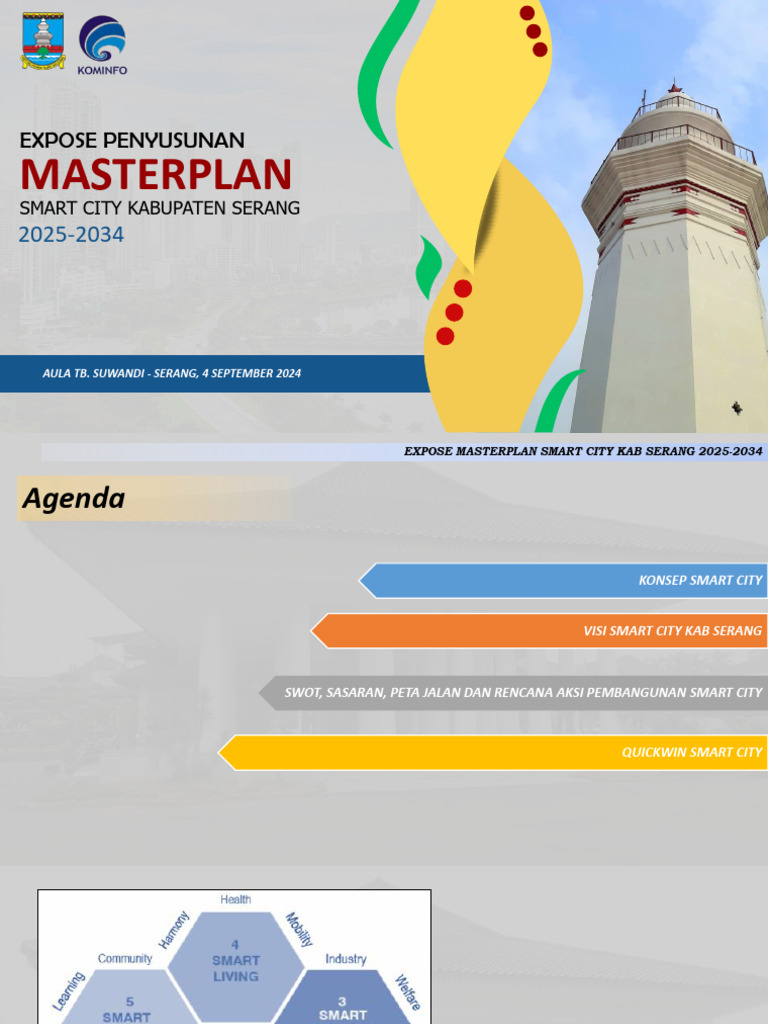 Expose Smart City Kab Serang - 4 Sep 2024 | PDF