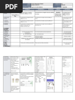 Basic French Notes For Beginners | PDF | Grammatical Gender | Plural