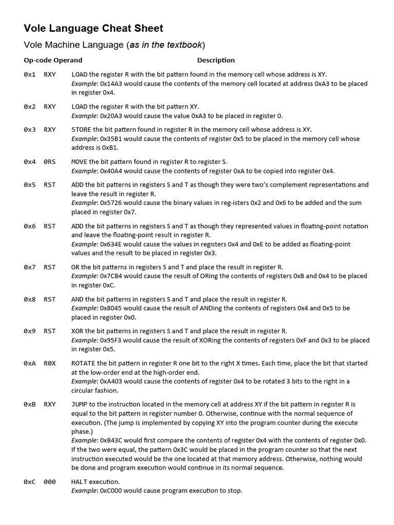 Vole Language Cheat Sheet | PDF