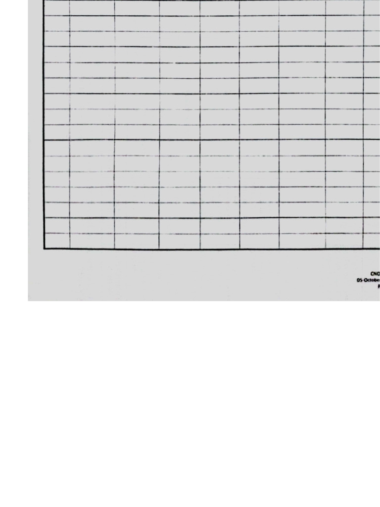 IV Fluids Sheet | PDF