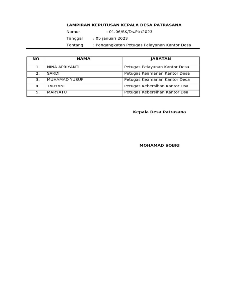 Lampiran Keputusan Kepala Desa Patrasana | PDF