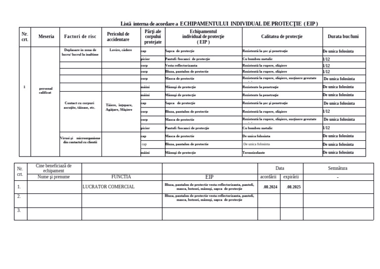 Tabel Acordare EIP Sept 2024 | PDF