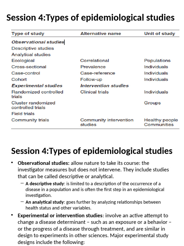 Session 4. Types of Epidemiological Studies | PDF