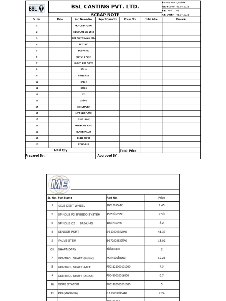 Qa-F-59 Scrap Note-1 | PDF | Axle | Vehicle Parts