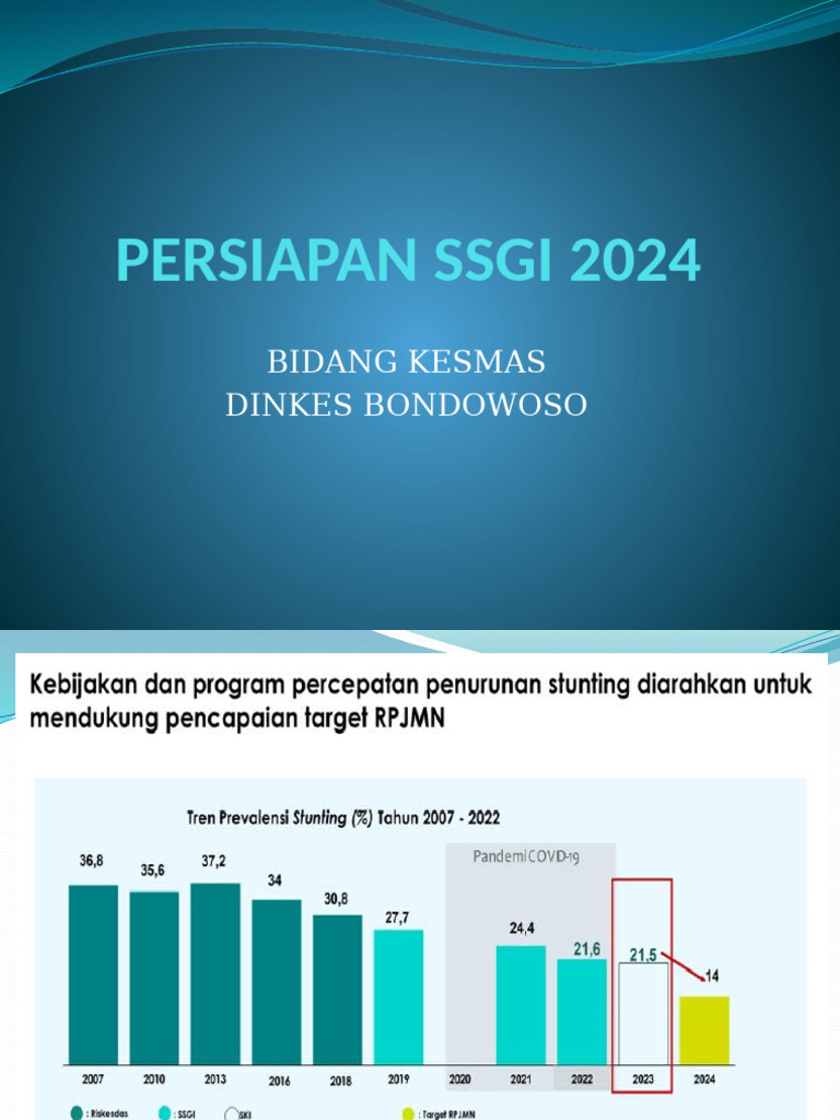 Persiapan SSGI 2024 | PDF