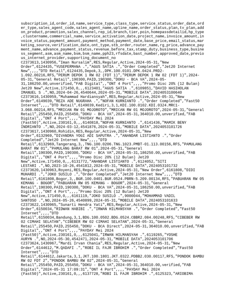 Sa Report Generate Sa Report-20240610123714 | PDF