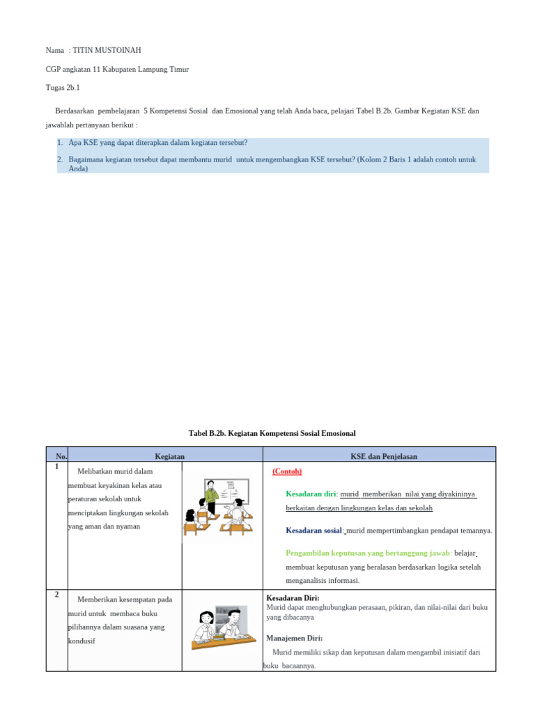 Tabel KSE Modul 2.2 | PDF