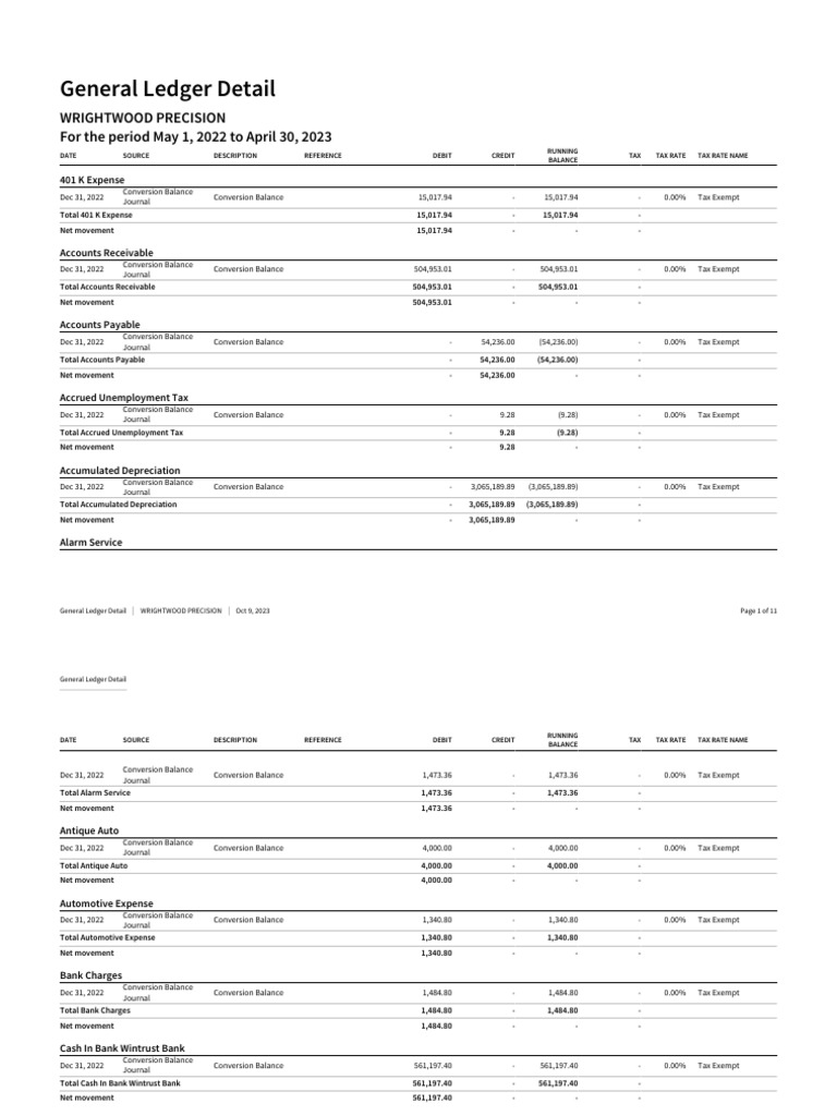 WRIGHTWOOD_PRECISION_-_General_Ledger_Detail | PDF