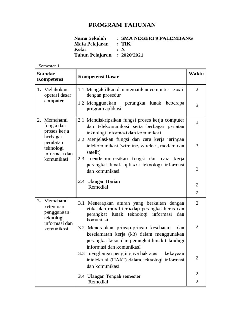 (Prota Tik X (Ganjil) Cetak) | PDF