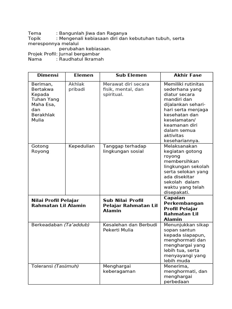 Modul Project P5 | PDF