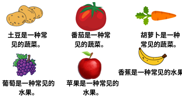 Add A Subheading (1) Worksheet | PDF | Home & Garden