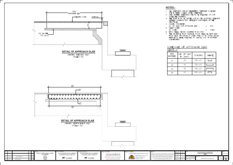 Typical Detail of Approach Slab | PDF