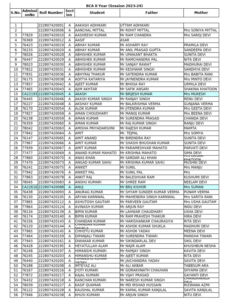 Bca 5 SEM Section Wise | PDF