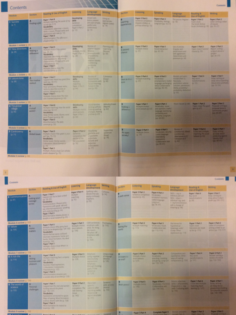 Advanced Expert Coursebook | PDF