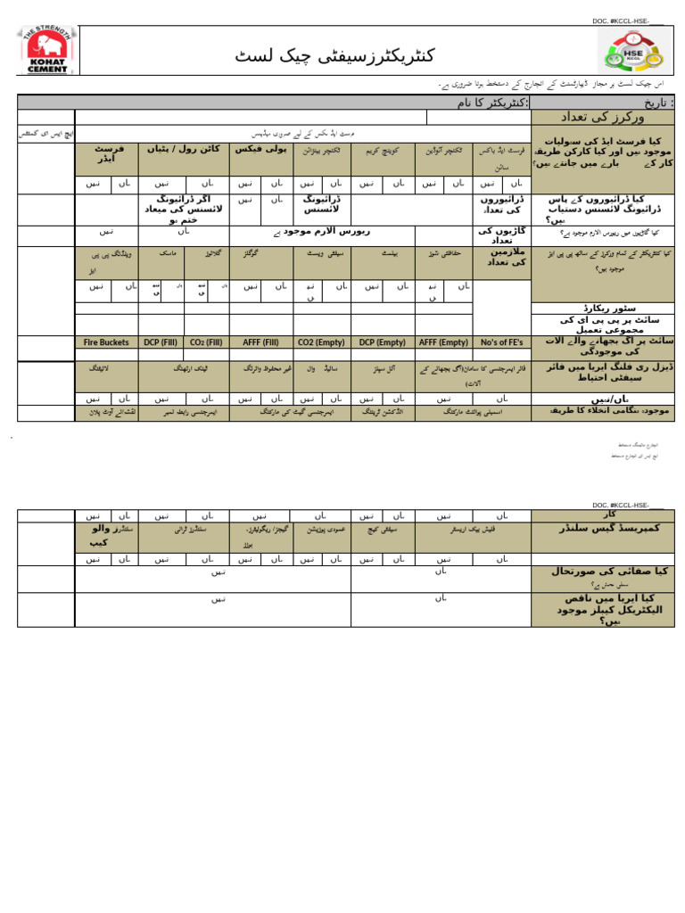 Check List Sample-Updated | PDF