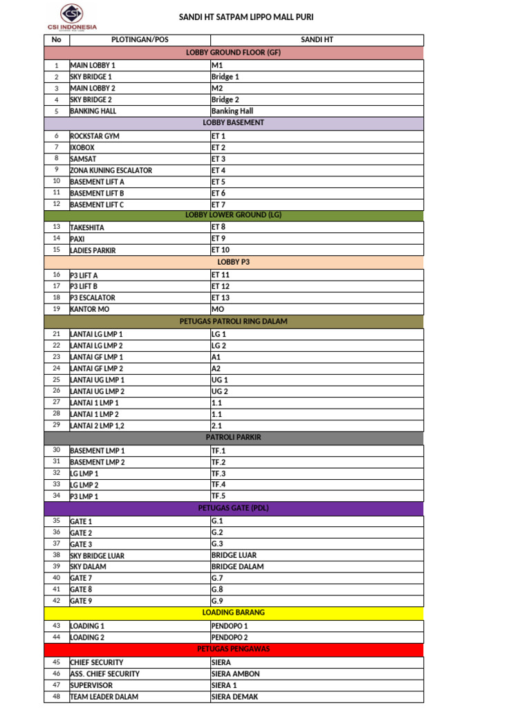 1621662297420_SANDI HT NEW 2021 | PDF