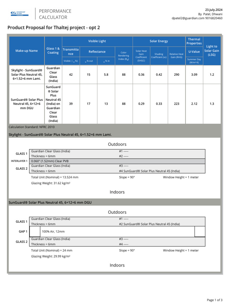 Product Proposal For Thaltej Project - Opt 1 | PDF