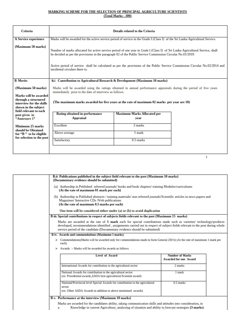 Marking Scheme-PAS | PDF
