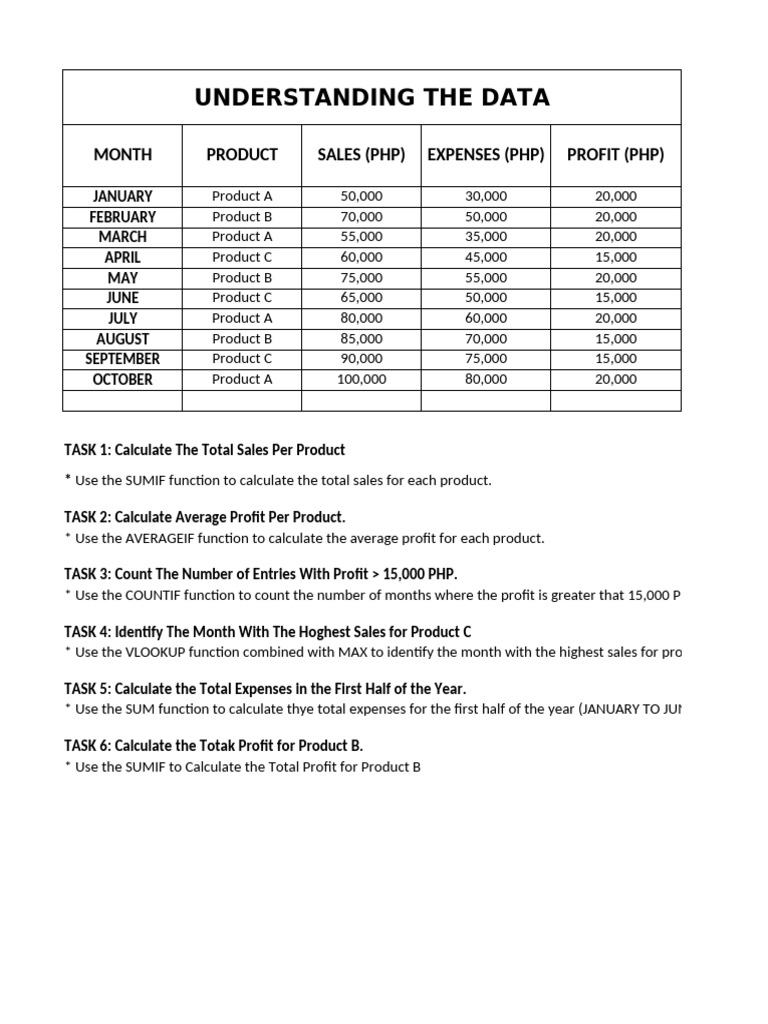 Grade 11 Emtech Activity 090524 | PDF