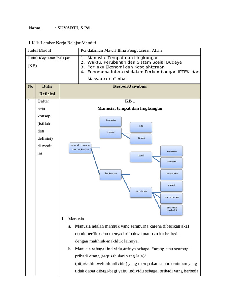 LK 1.1 Modul 4 Ips | PDF